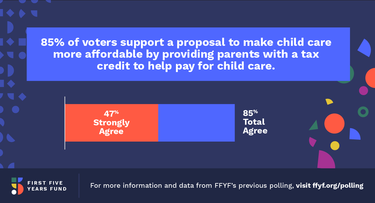 2021 Policy Poll: Social Media Graphics - First Five Years Fund