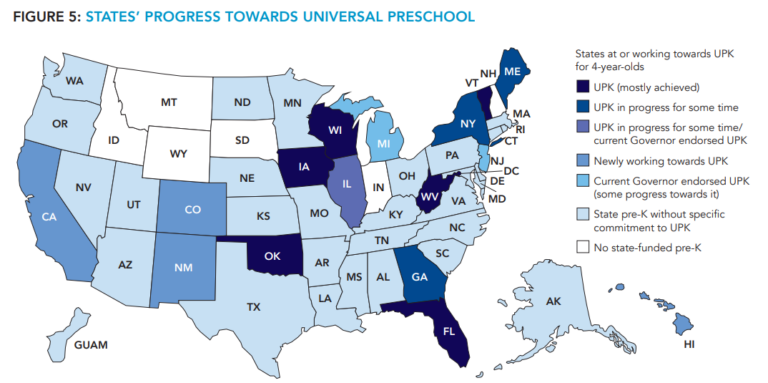National Report on Preschool Policies Finds Uneven Progress Across States