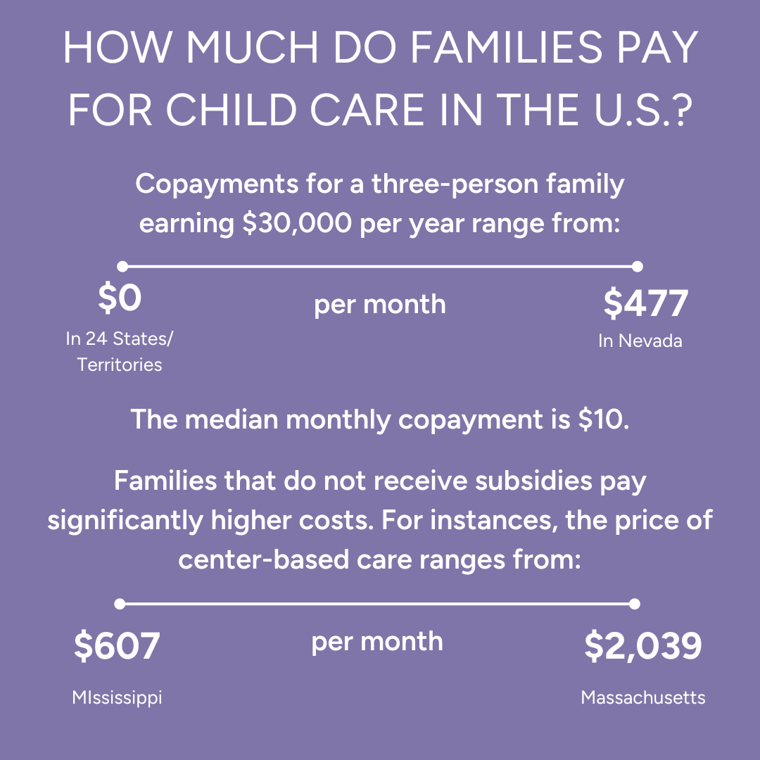 2024 CCDBG State Fact Sheets